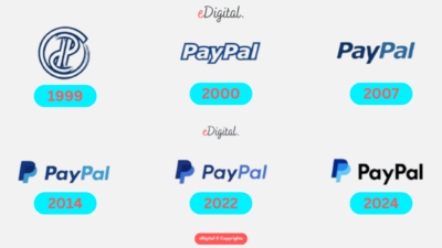 THE NEW PAYPAL ICON PNG IN 2026 - eDigital Agency