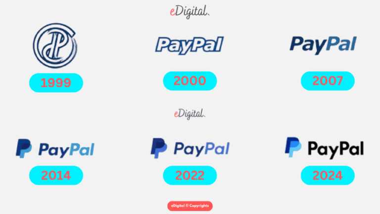 THE NEW PAYPAL LOGO PNG IN 2026 - eDigital Agency