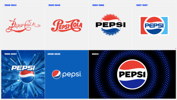 THE NEW PEPSI LOGO PNG IN 2026 - eDigital Agency