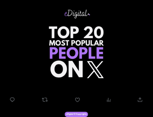 THE WORLD’S TOP 10 MOST POPULAR PEOPLE ON X IN 2025 - eDigital Agency