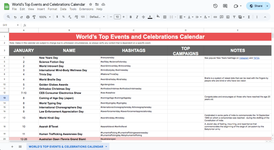 THE WORLD’S TOP EVENTS AND CELEBRATIONS CALENDAR FOR 2026 - eDigital Agency